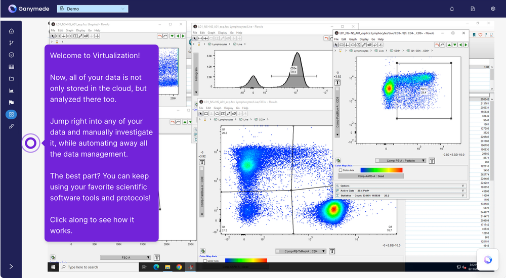 Seven Tools to Take Your Flow Cytometry Data Visualizations to the Next ...